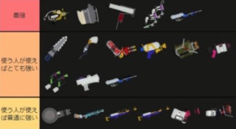 XP29の超上位勢が作った「エリア対抗戦最強ブキランキング」1位はやっぱりあのブキ – スプラ3まとめ-トリカラ速報