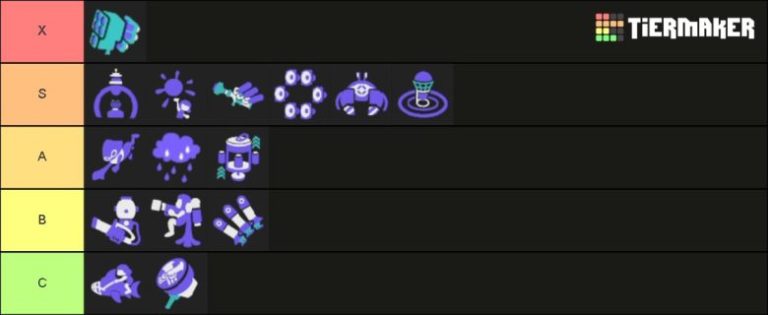 【スプラ3】XP29の超上位勢が作成した現環境の最新スペシャルランキングがこちら – スプラ3まとめ-トリカラ速報